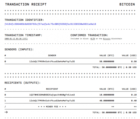 Heute vor 13 Jahren: Erste Bitcoin-Transaktion