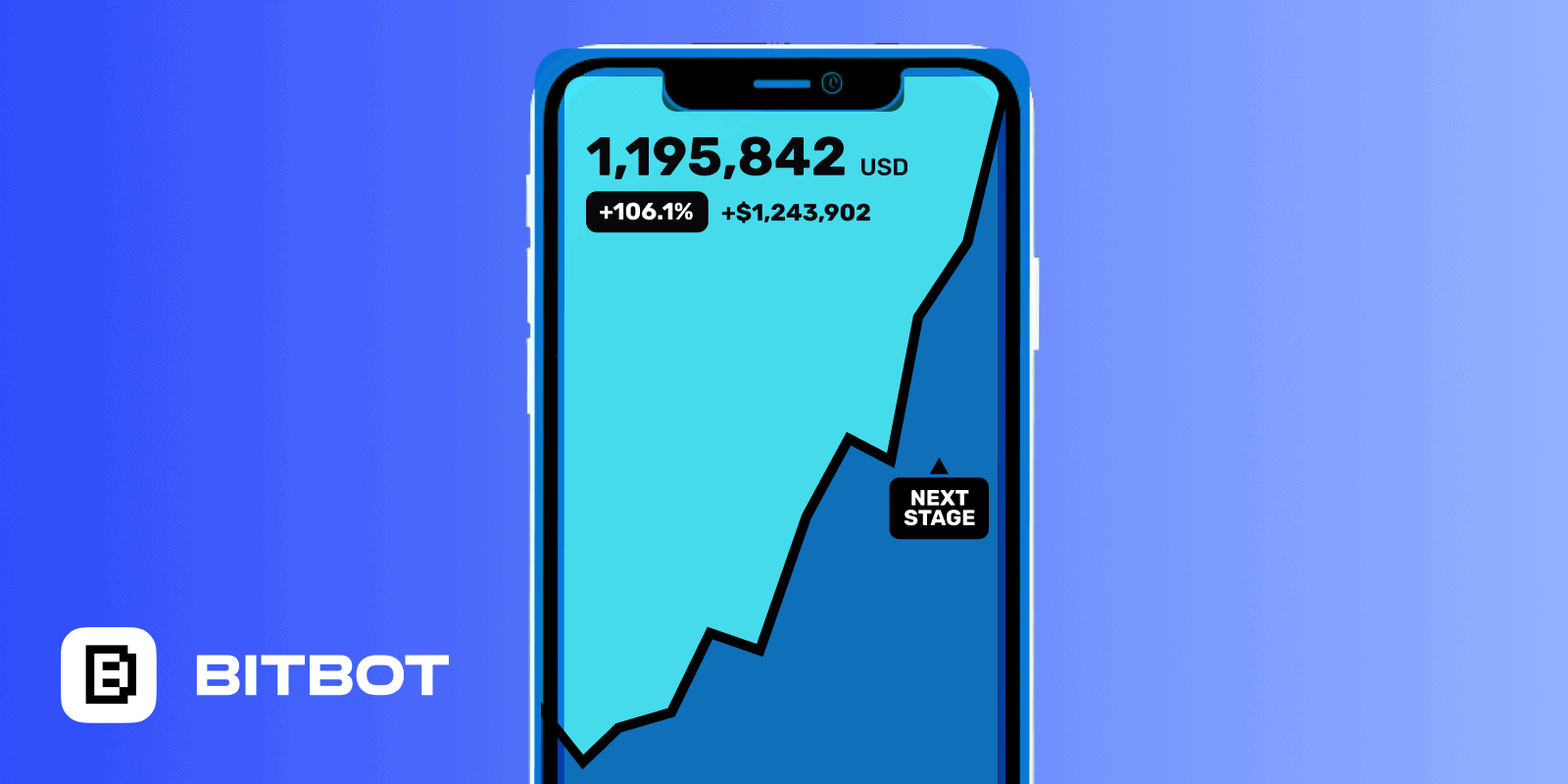 Letzte Chance: Bitbot im Presale kaufen