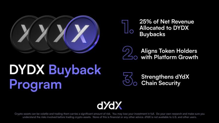 dYdX: Dezentrale Krypto-Börse führt Buyback-Programm ein